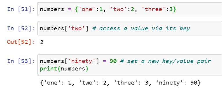 A whirlwind tour of A Whirlwind Tour of Python