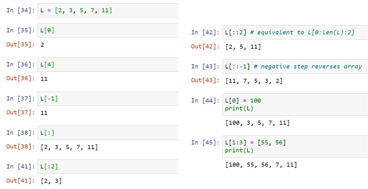 A whirlwind tour of A Whirlwind Tour of Python